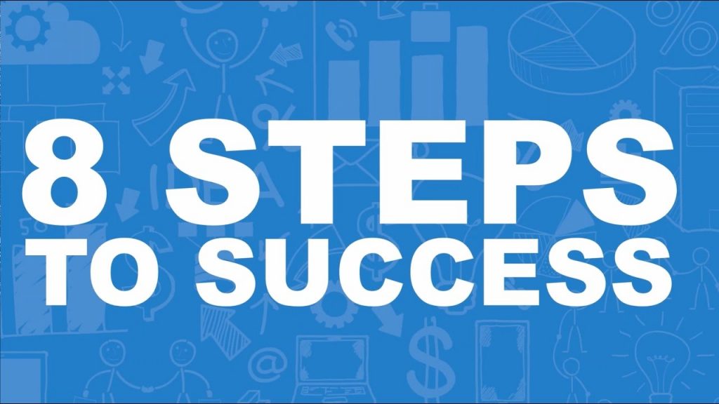 Eight Step Marketing Cycle – Inspire Collaboration