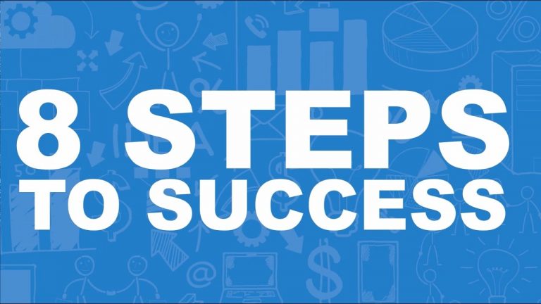 Eight Step Marketing Cycle – Inspire Collaboration